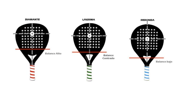 Best Padel Rackets For Beginners: Top Picks for New Players (2023 ...